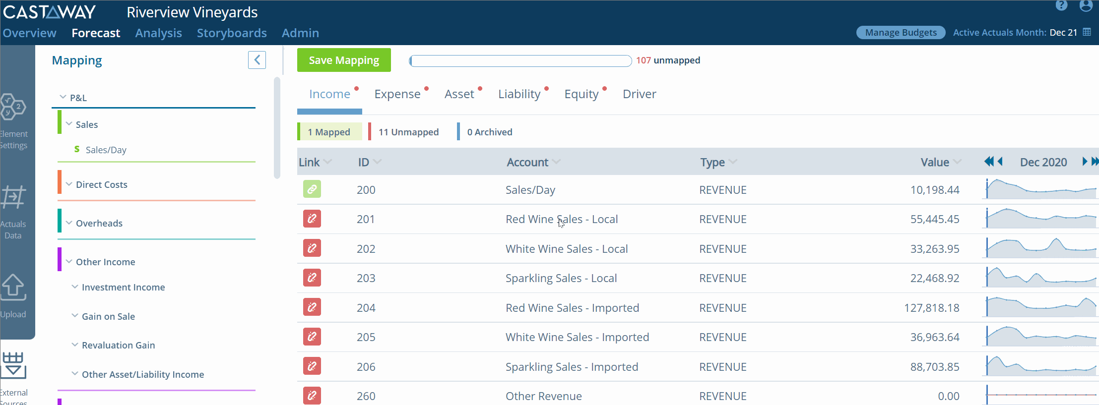 Mapping your Chart of Accounts - where to start – Castaway Help Centre