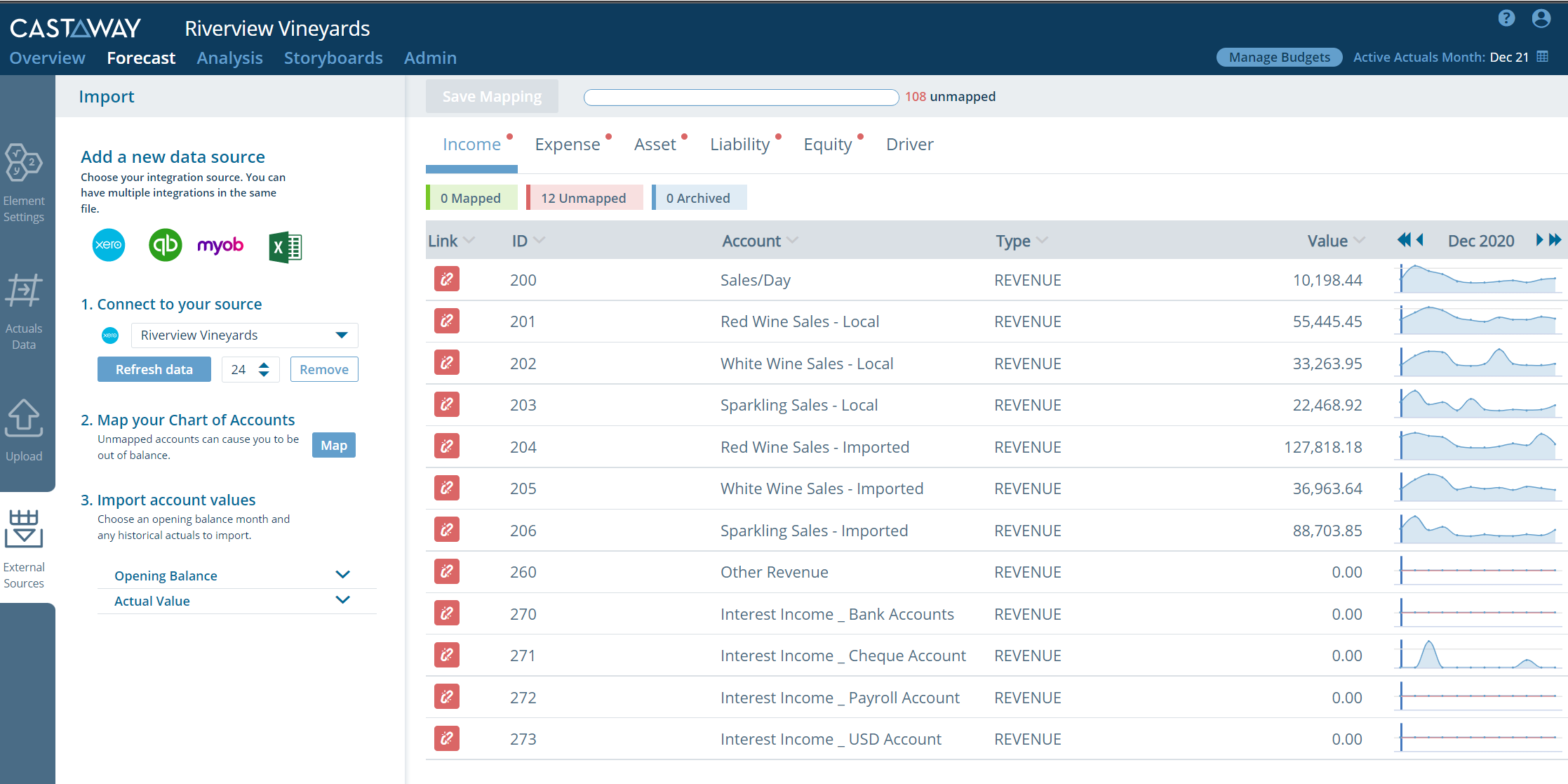 Mapping your Chart of Accounts - where to start – Castaway Help Centre