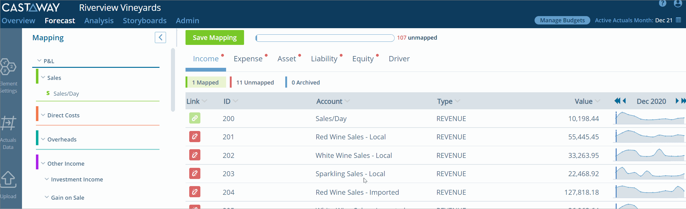 Mapping your Chart of Accounts - where to start – Castaway Help Centre