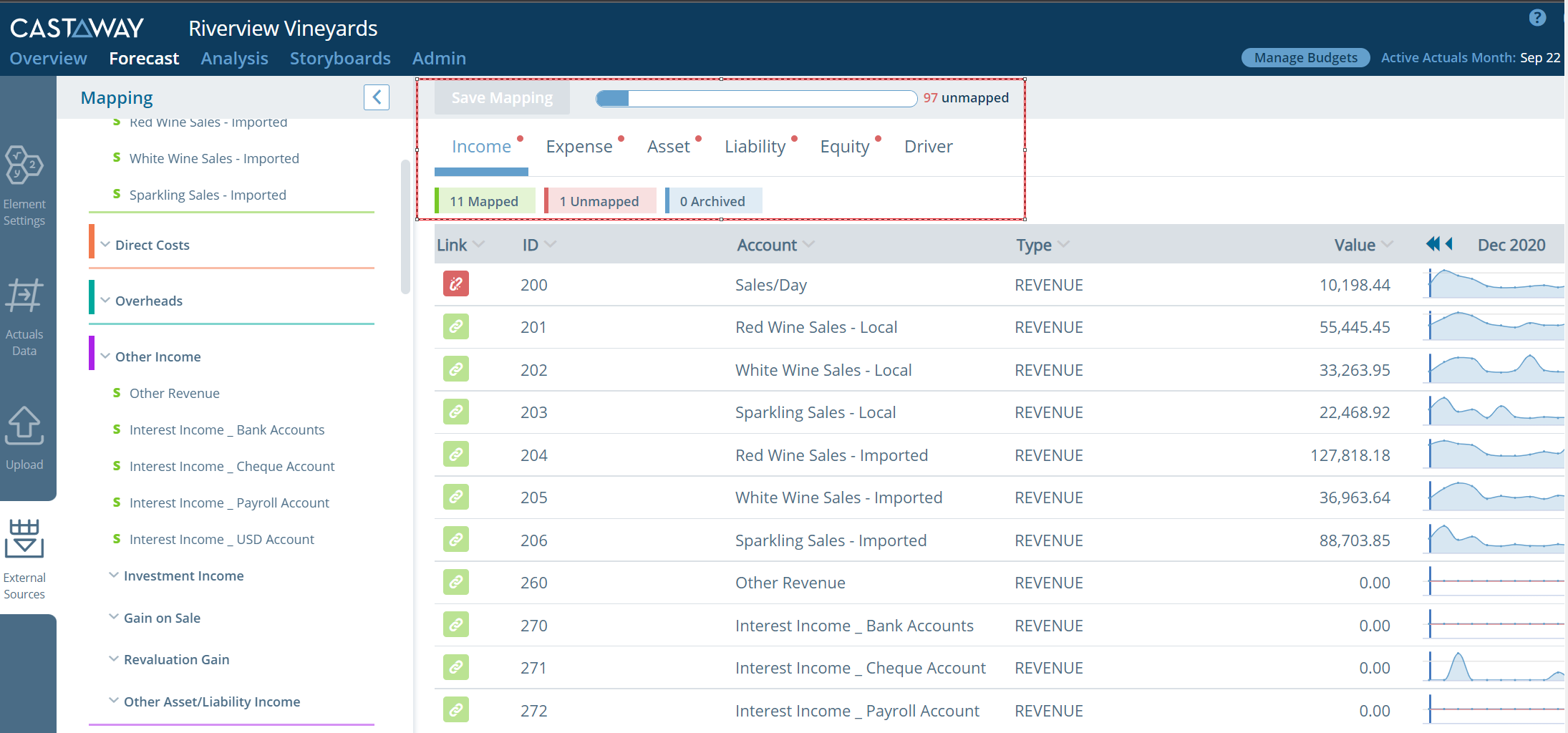 Mapping your Chart of Accounts - where to start – Castaway Help Centre